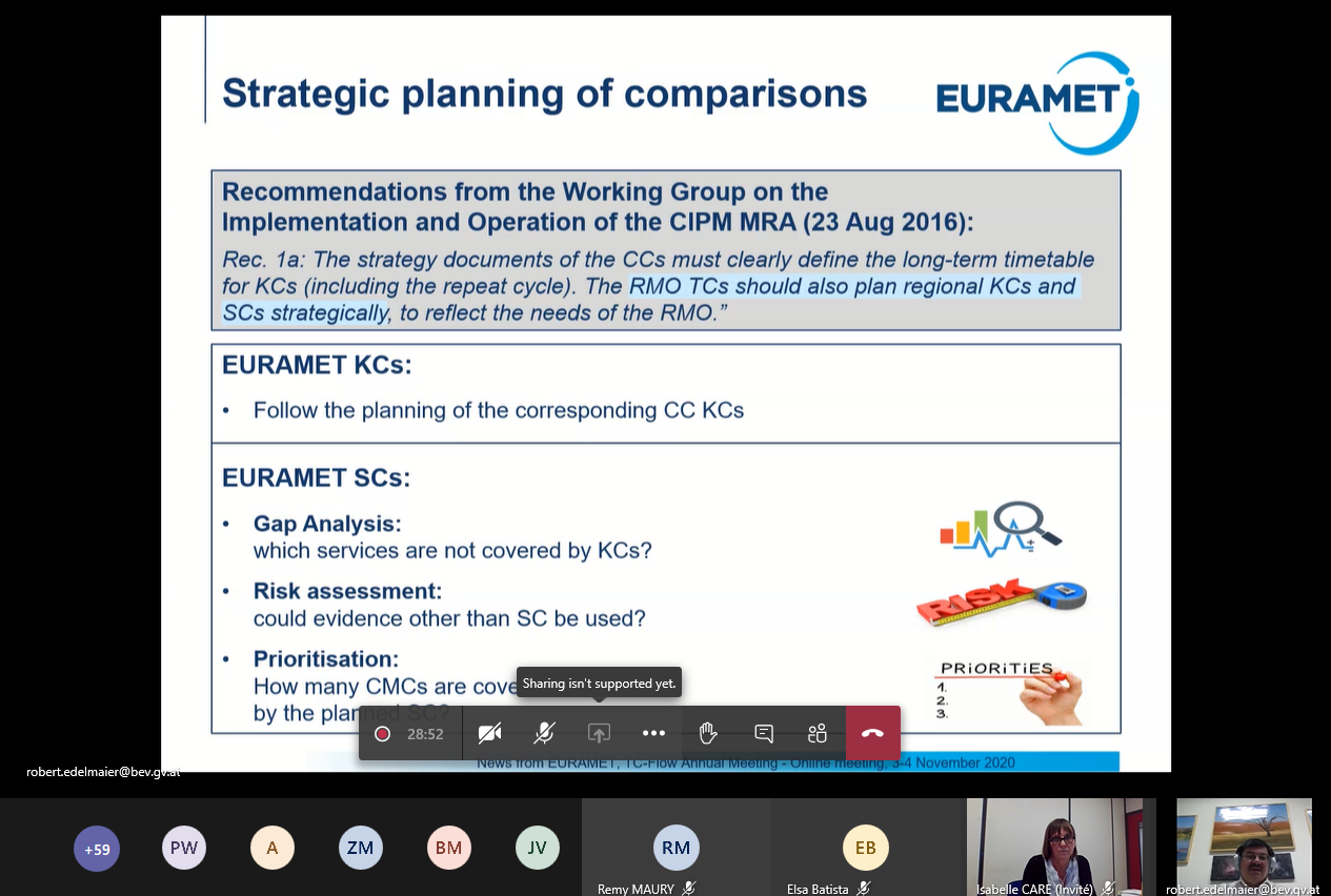 INM attends the EURAMET Technical Committee on Flow